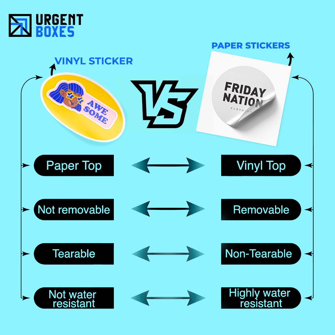Vinyl vs. Paper Stickers: Pros and Cons