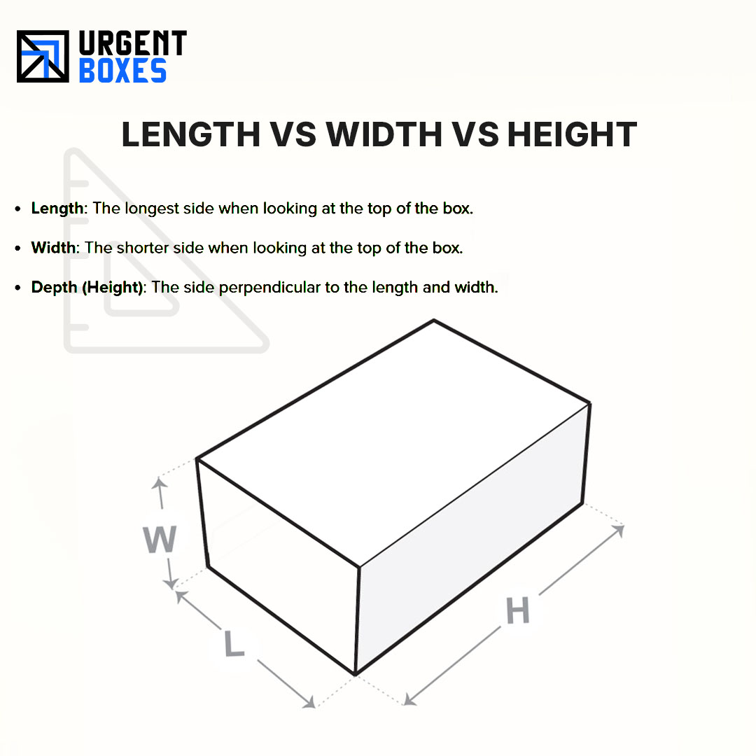 Understanding Length, Width, and Height in Packaging